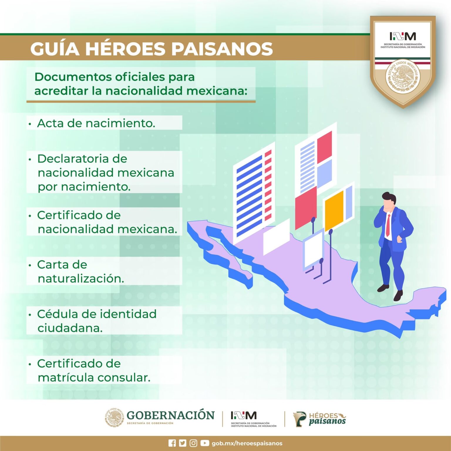 Certificado de Nacionalidad Mexicana: Guía Completa | Carta de ...